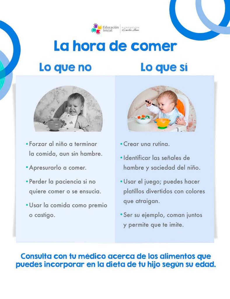 La hora de comer - ClikiSalud.net | Fundación Carlos Slim