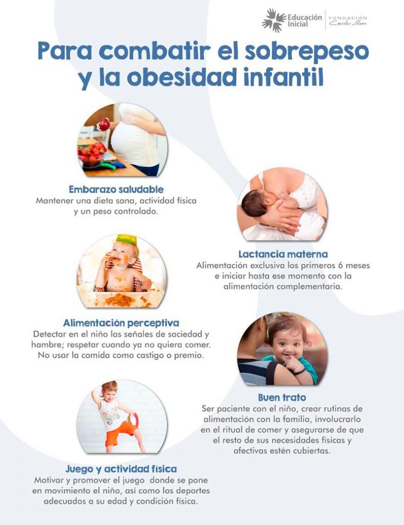 Para Combatir El Sobrepeso Y La Obesidad Infantil