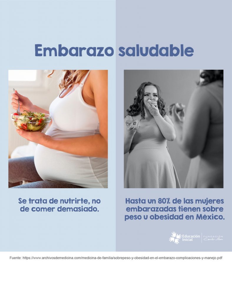 Embarazo saludable - ClikiSalud.net | Fundación Carlos Slim