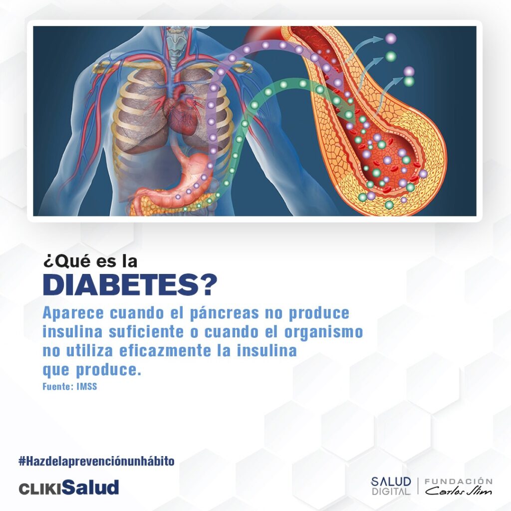 ¿Qué es la diabetes? - ClikiSalud.net | Fundación Carlos Slim
