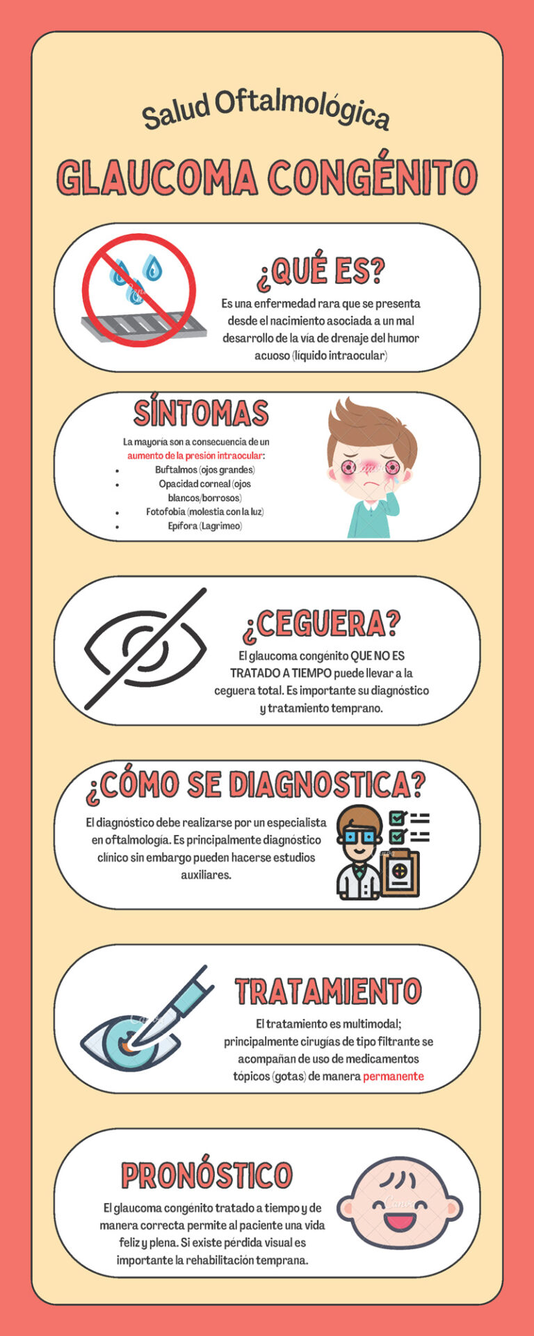 Glaucoma Congénito - ClikiSalud.net | Fundación Carlos Slim